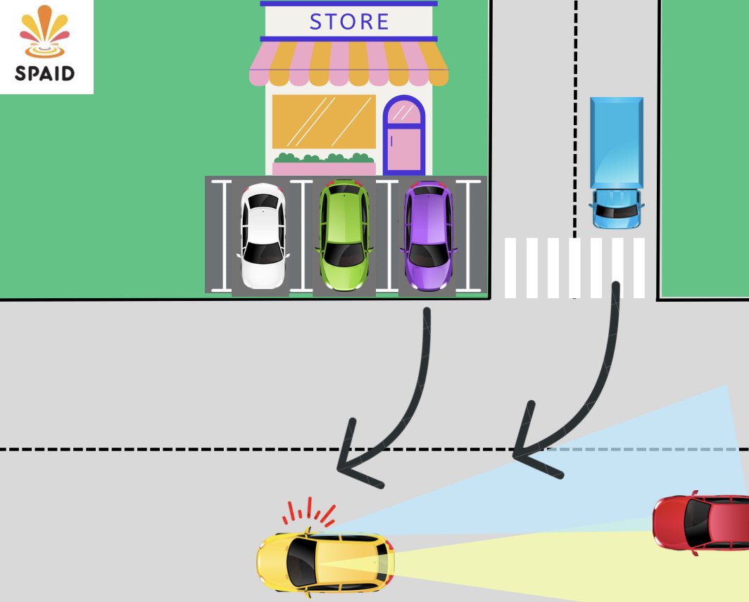 講習中によくある質問② – SPAID